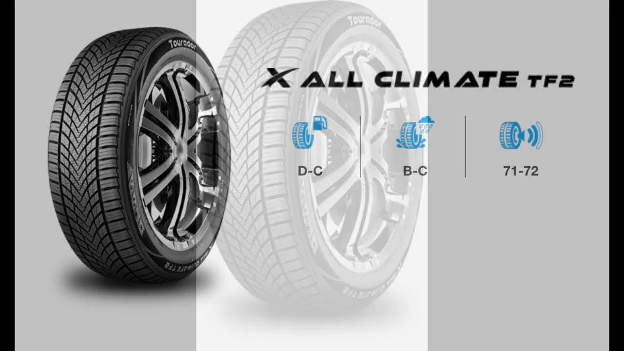 Anvelope all season TOURADOR X ALL CLIMATE TF2 - AnveloSHOP.ro - YouTube