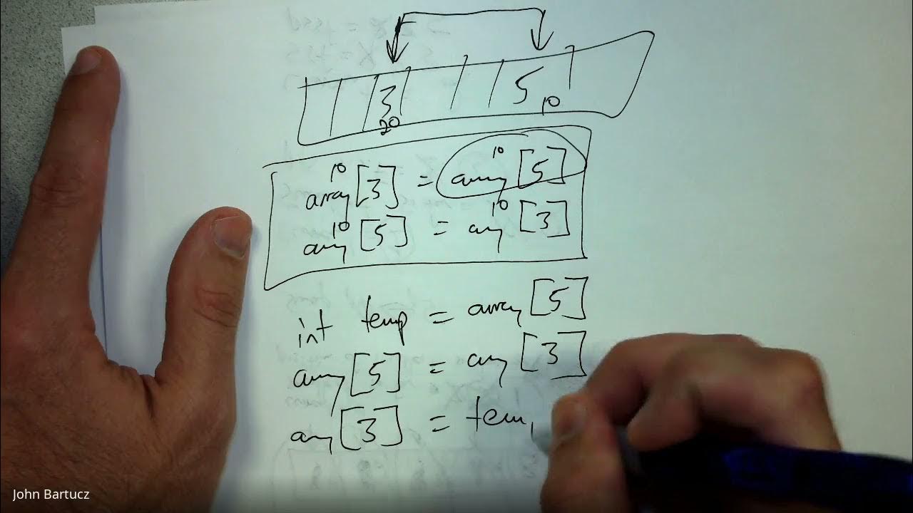 AP CSA - Selection Sort and Insertion Sort - YouTube