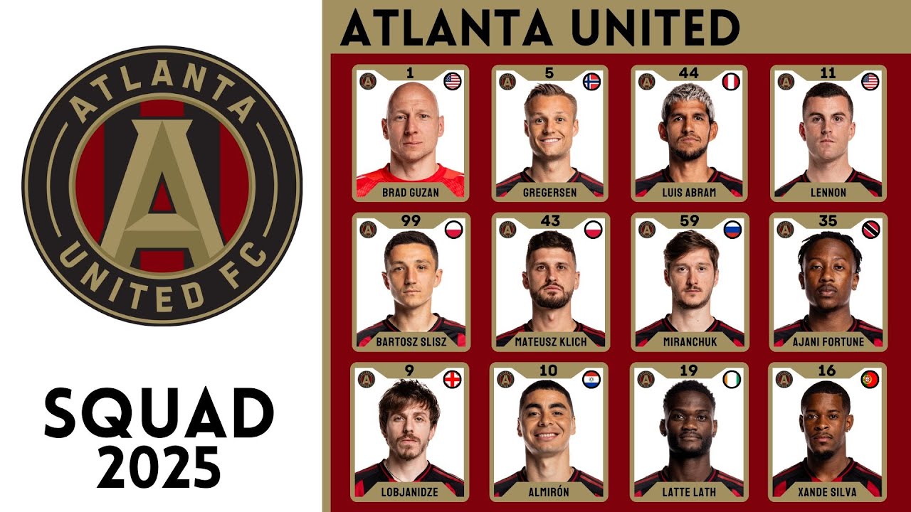Atlanta United FC Squad 2025 | Atlanta United | Major League Soccer ...
