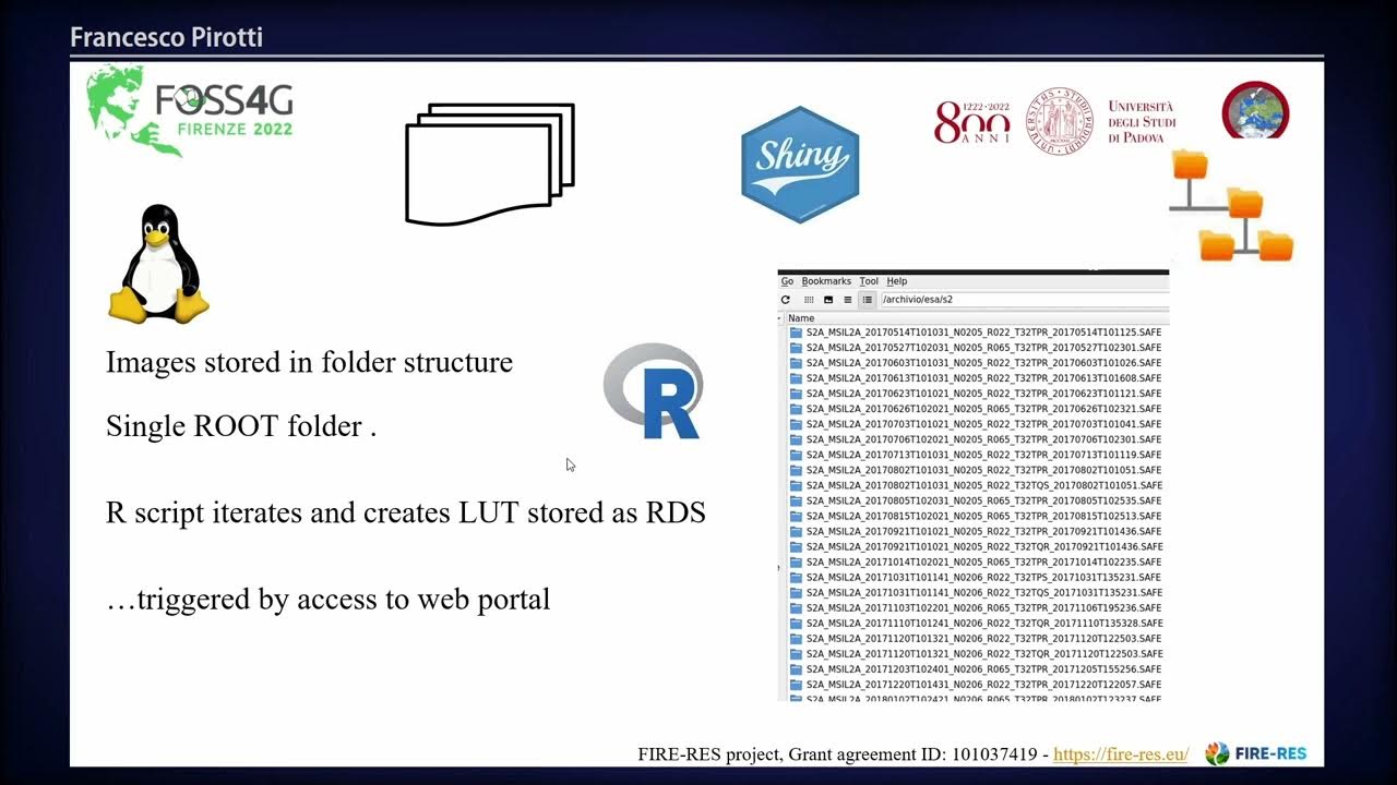 FOSS4G 2022 | InforSAT: an online Sentinel-2 multi-temporal analysis toolset using R CRAN - YouTube
