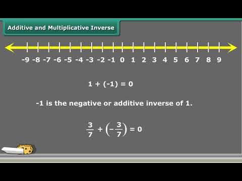 Ch 1 - Rational Numbers | Additive and multiplicative inverse - YouTube