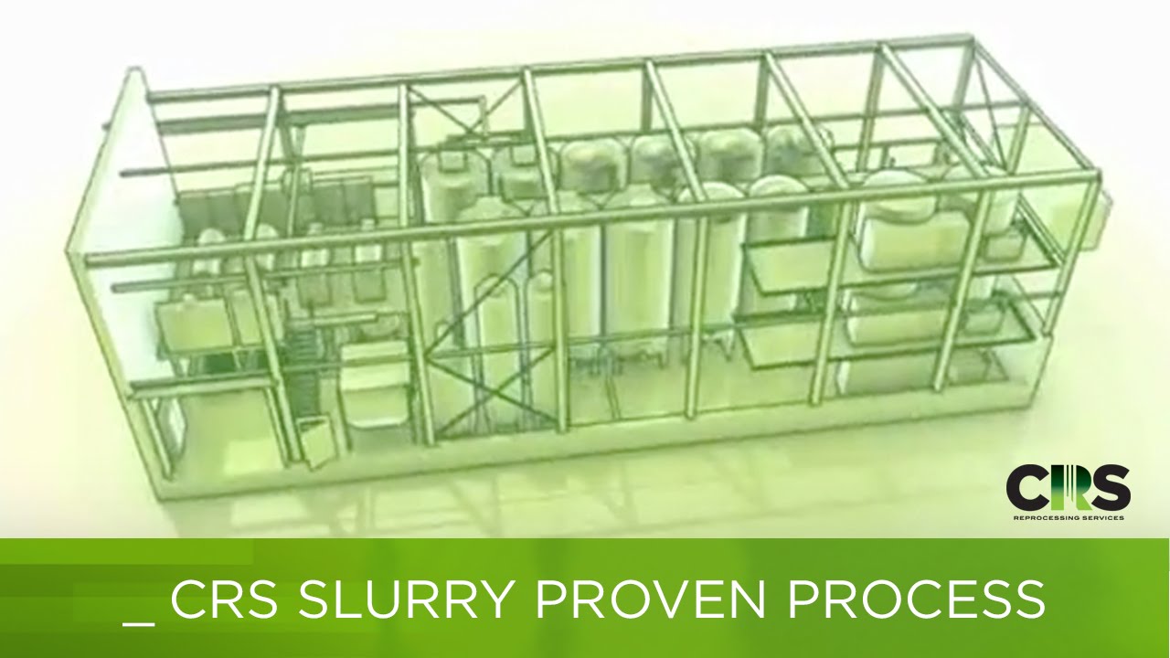 CRS Reprocessing - Slurry Animation - YouTube