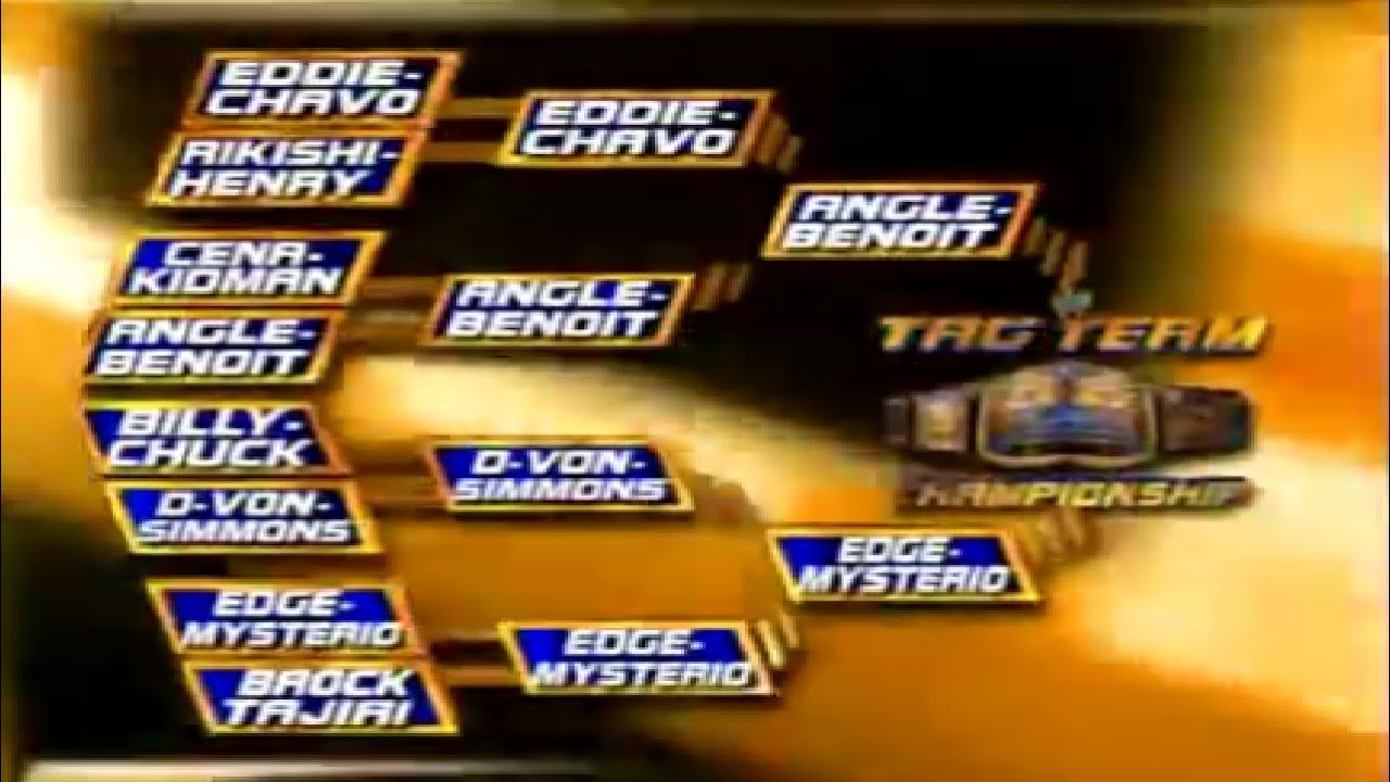 Tournament Throwback Thursday: WWE Tag Team Championship (2002) - YouTube