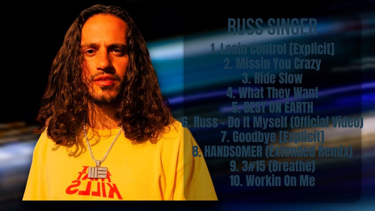 Russ Singer-Hit music roundup for 2024-Top-Charting Tracks Playlist ...