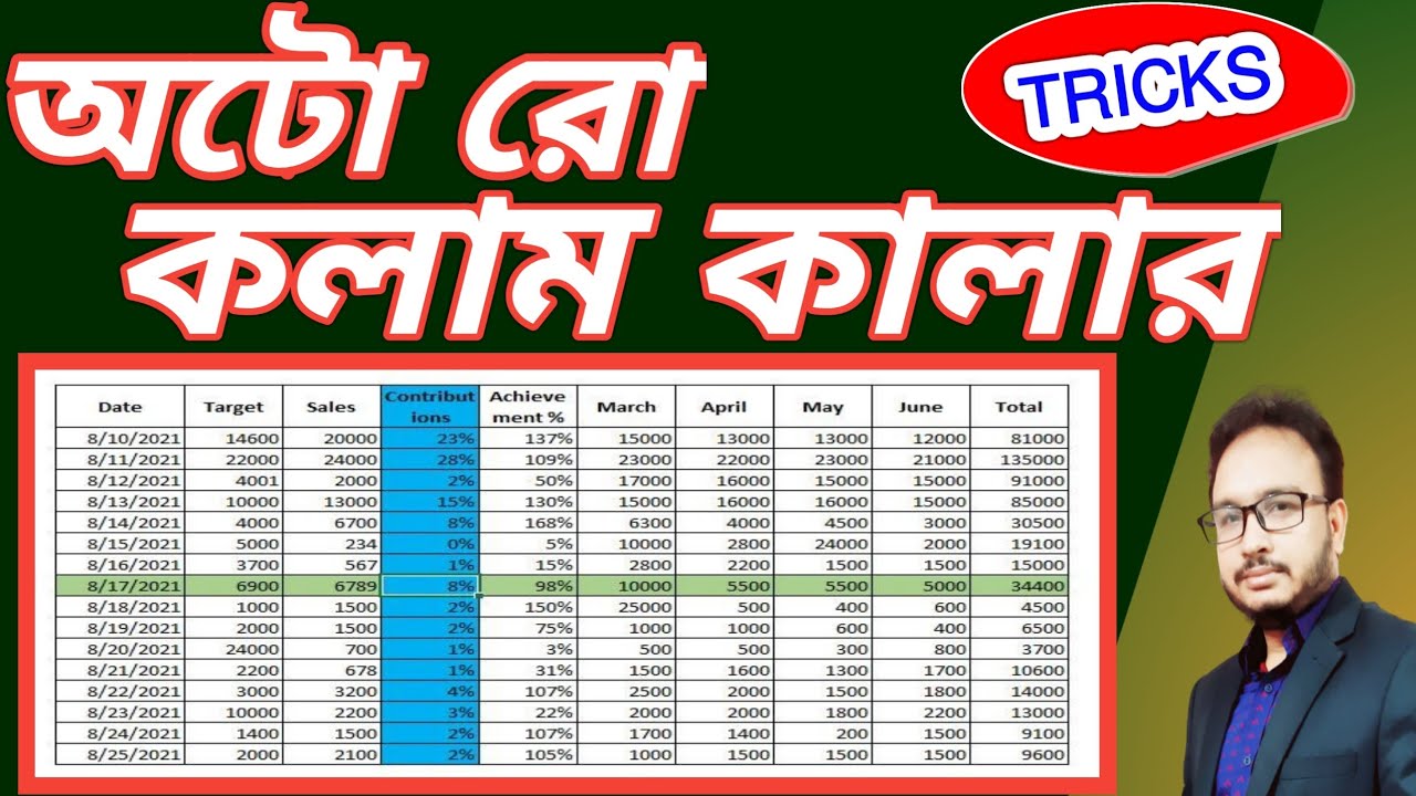 How To Do Highlight Row And Column Of Active Cell Excel Excel Select How To Do Highlight Row And Column Of Active Cell Excel Excel Select