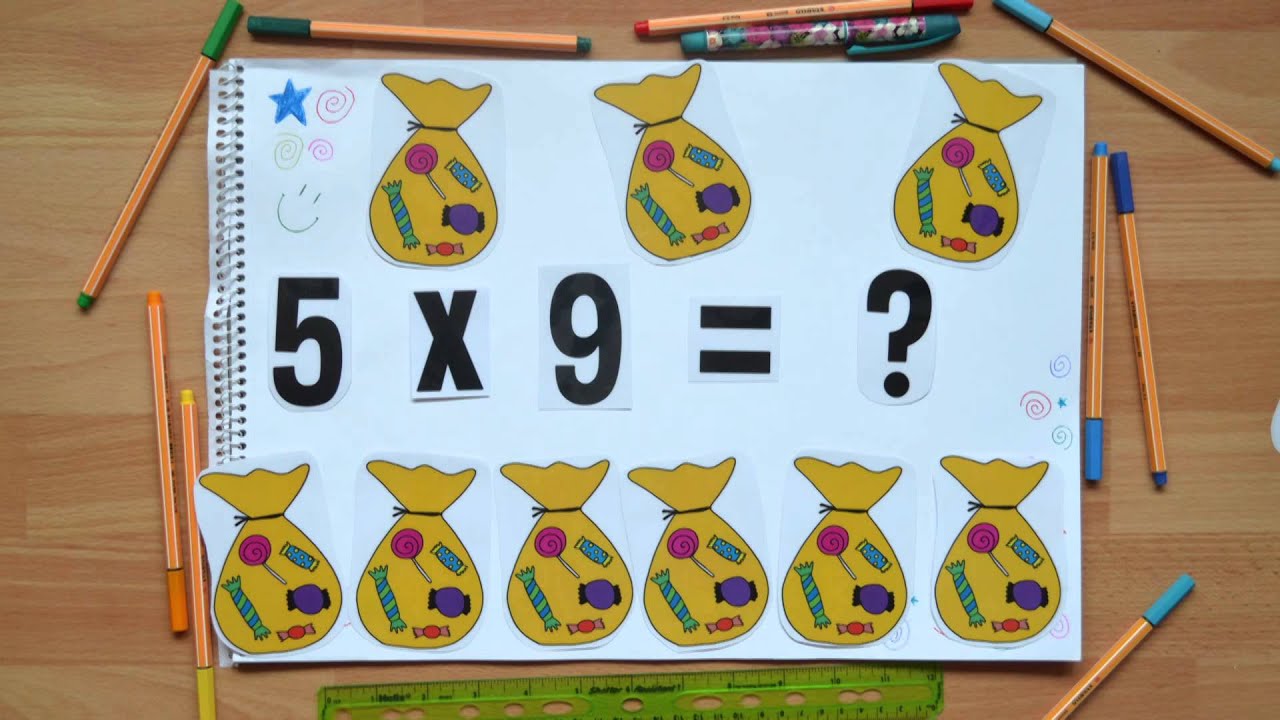 5 Times Table - Learn your Multiplication Tables with Appacus - YouTube