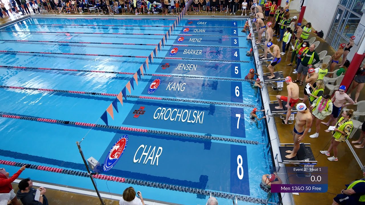 How To: Live Stream Swim Meets Webinar - YouTube