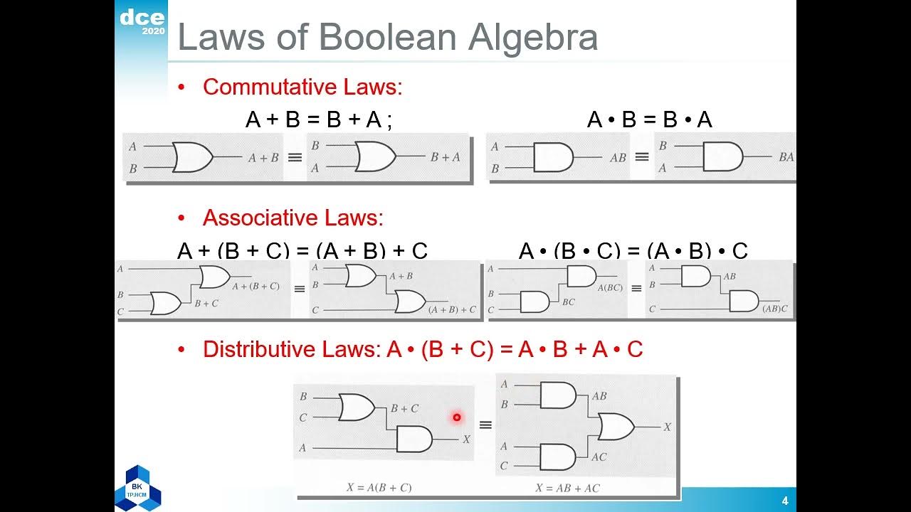 Lec02 DS overview part2 - YouTube
