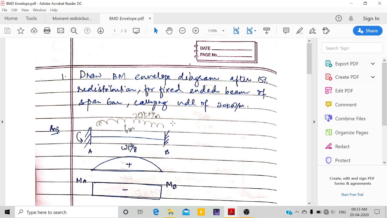 Bending moment Envelope diagram for fixed beam using moment ...