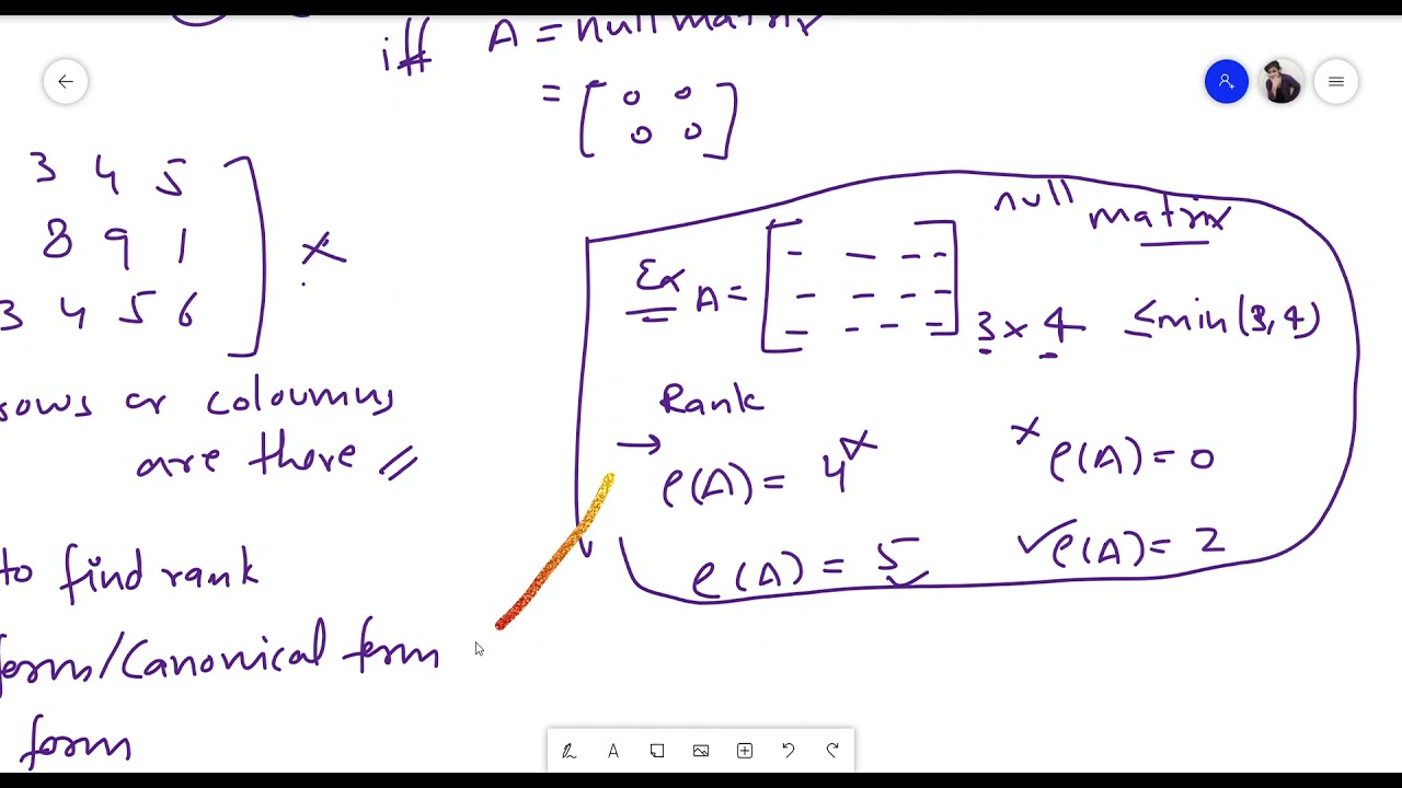 RANK OF A MATRIX...., NORMAL FORM AND ECHELON FORM - YouTube