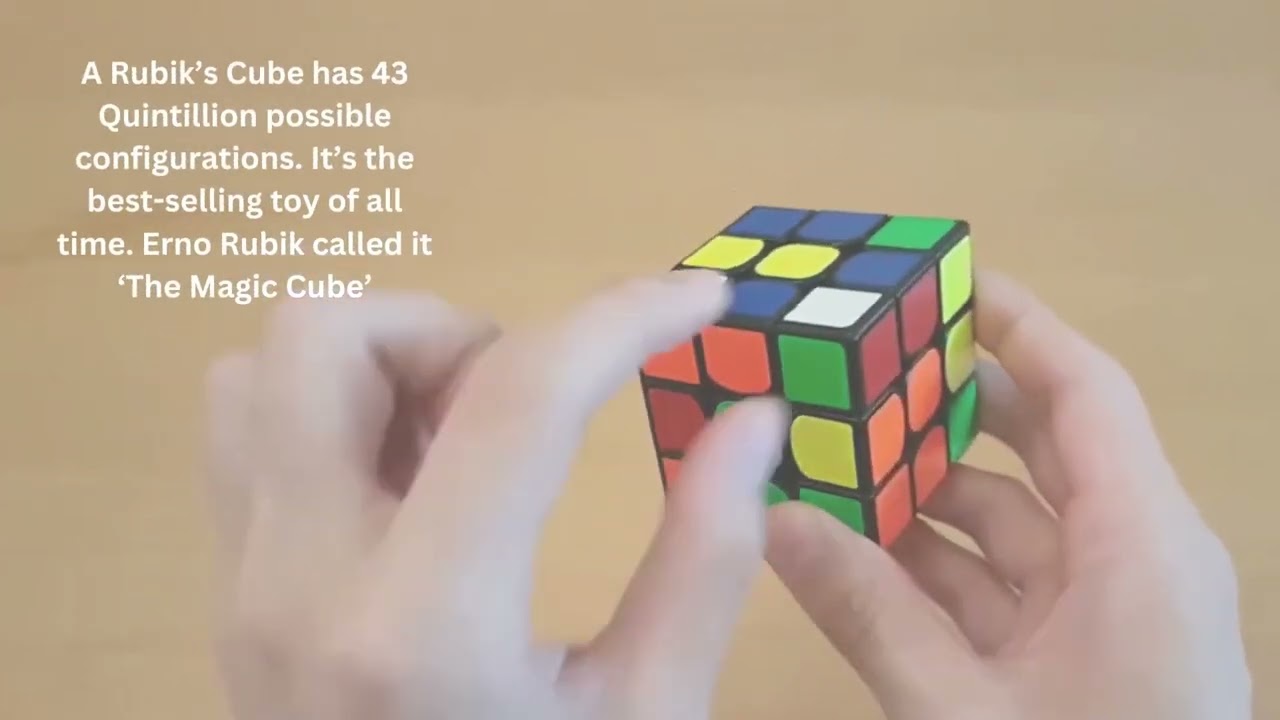 The Magic Cube was renamed Rubik’s Cube in 1980! - YouTube