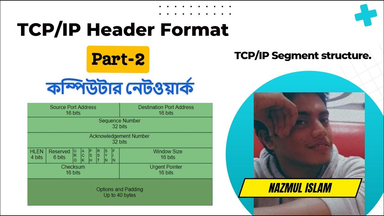TCP Header Format part-2 Bangla Tutorial | Transmission Control Protocol segment structure in ...