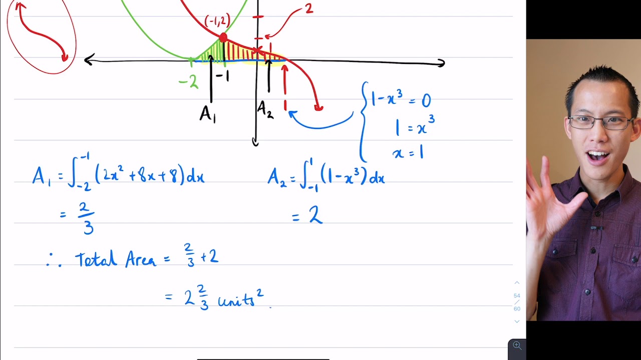 Basic Compound Regions (4 of 4: Evaluating the individual integrals ...