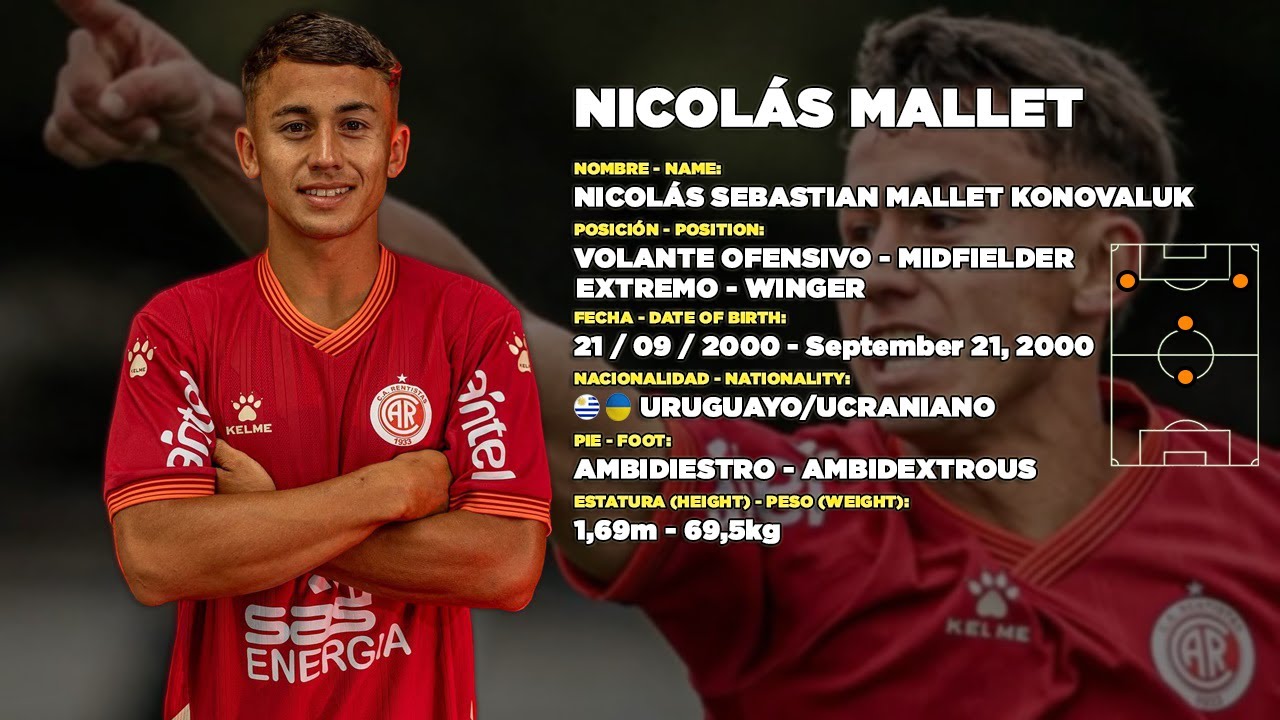 Nicolás Mallet - Volante Ofensivo y Extremo - YouTube