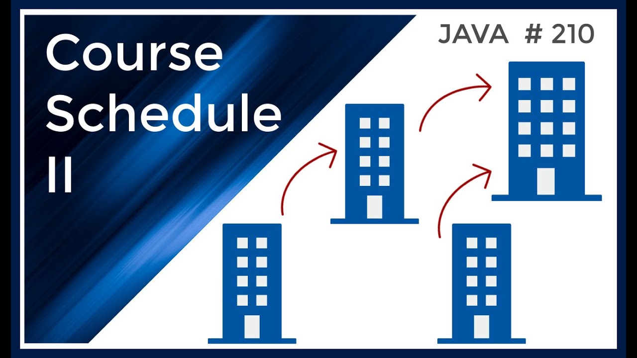 Course Schedule Ii Topological Sort Youtube