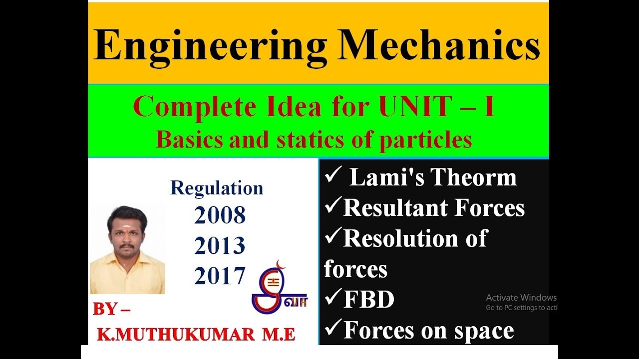 ENGINEERING MECHANICS unit 1 Complete Idea | important topics | Basic ...