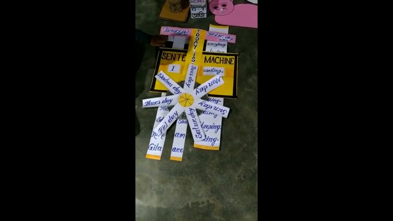 How to use tlm. - YouTube