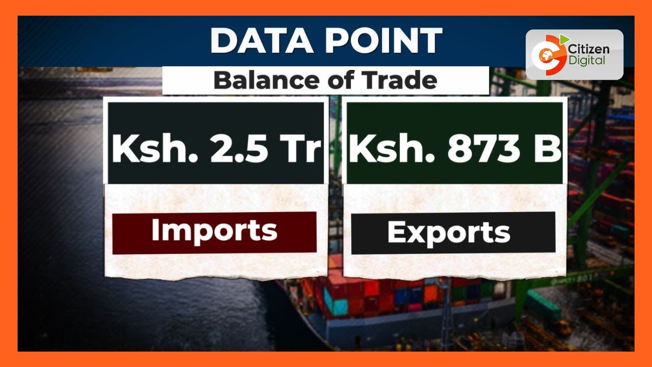 | DATA POINT | The value of imports and exports - YouTube