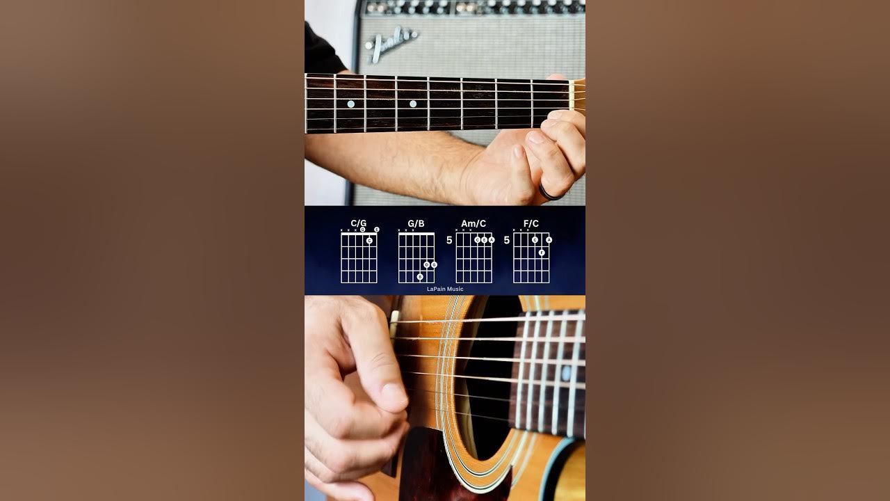 Guitar riff in C Major using triads to create some melody! - YouTube