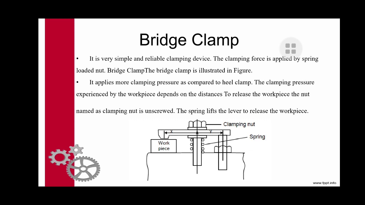 Clamping devices /chapter 3. Locating and clamping devices/tool ...