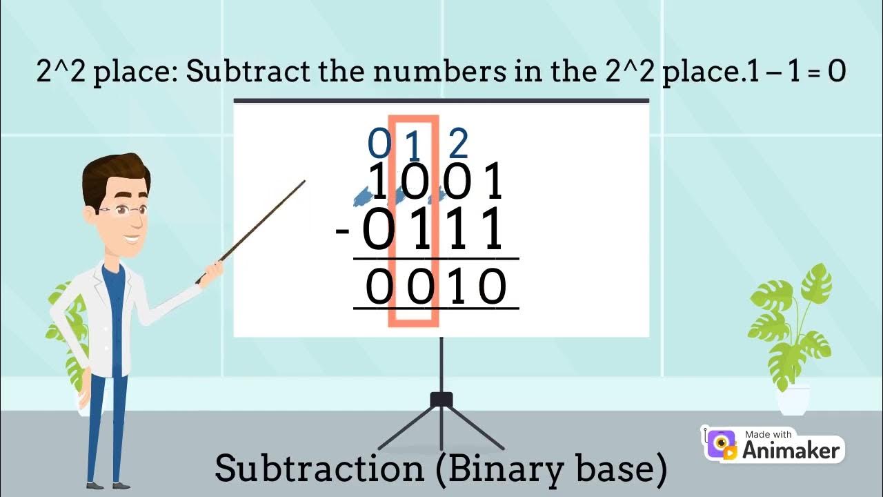 ADDITION AND SUBTRACTION FOR BINARY, OCTAL, AND HEXADECIMAL - YouTube
