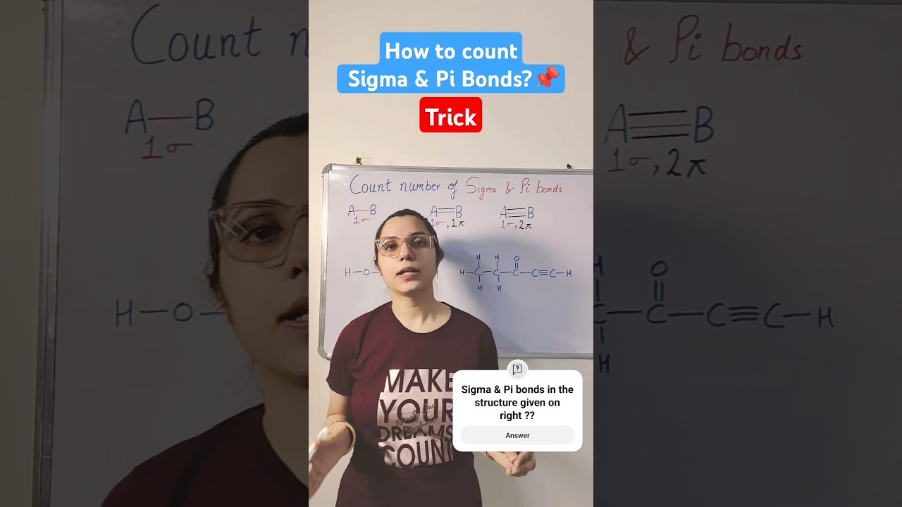 Trick to count Sigma and Pi Bonds | Chemistry Basics | Class 11 | How ...