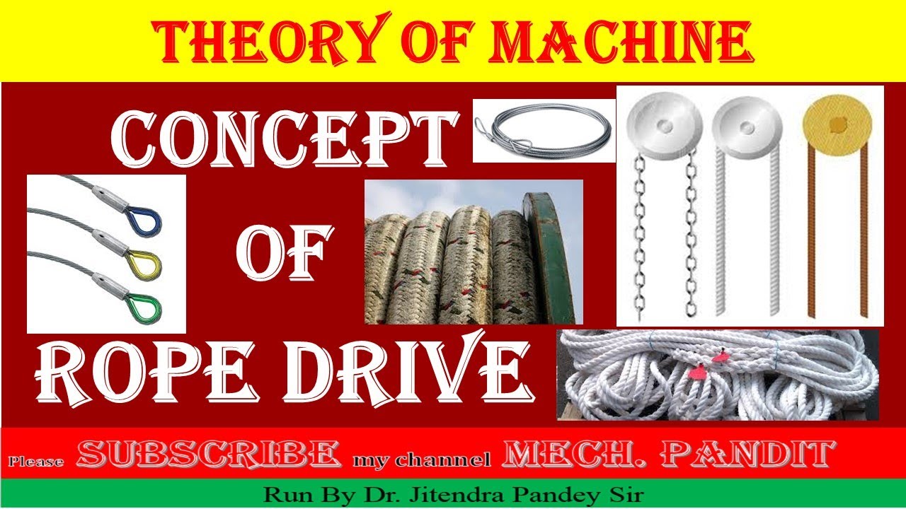 48 Rope Drive - Used to Transmit Heavier Load or Power - YouTube