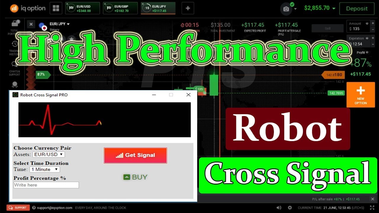 High performance trading robot cross signal for getting profitable ...