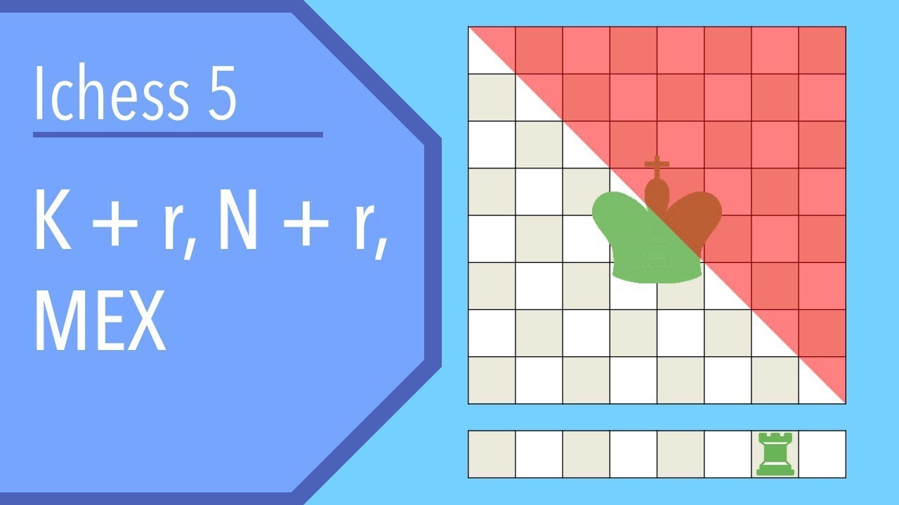 Ichess 5: K + r, N + r, and Mex - YouTube
