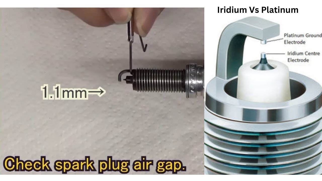 How to Set Spark Plug Gaps for Optimal Engine Performance |Precision of ...