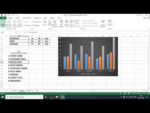 class IX IT Ch 14 - Using Charts in a Spreadsheet - YouTube
