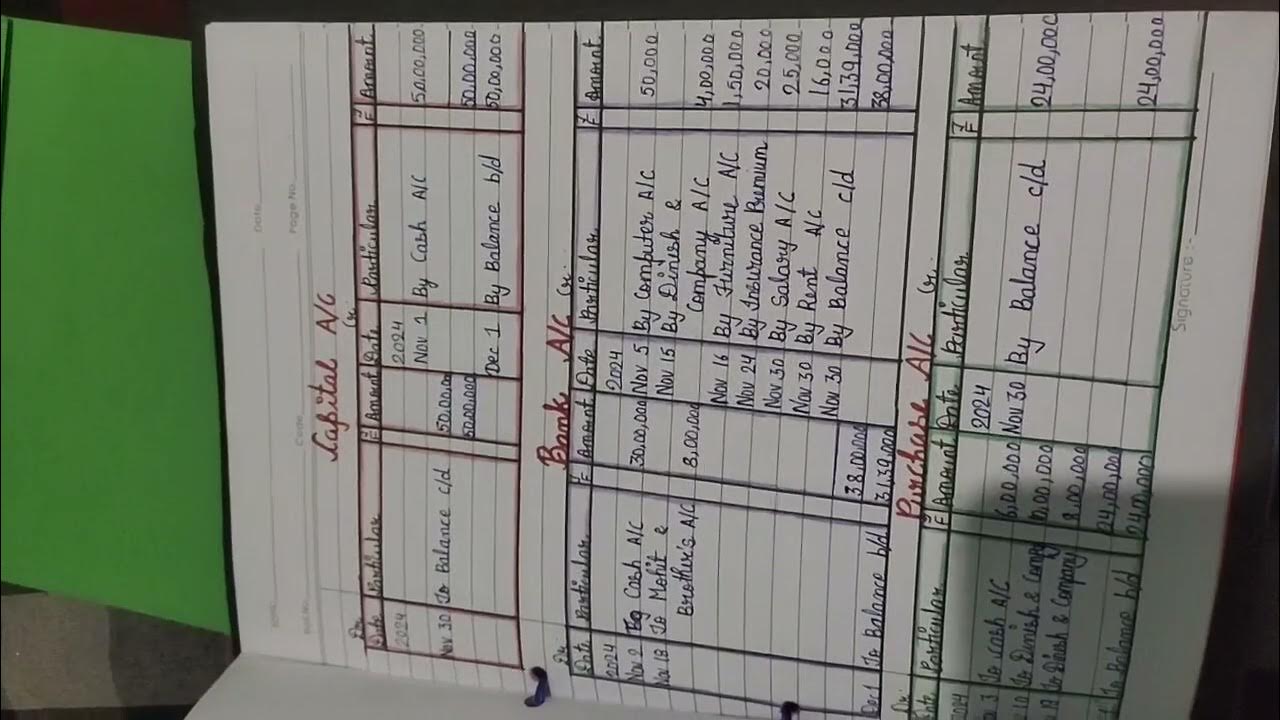 Accounts Project file on Compressive Problem - YouTube