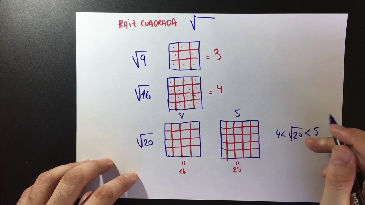 TEMA 2: INTRODUCCIÓN A LAS RAÍCES CUADRADAS - YouTube