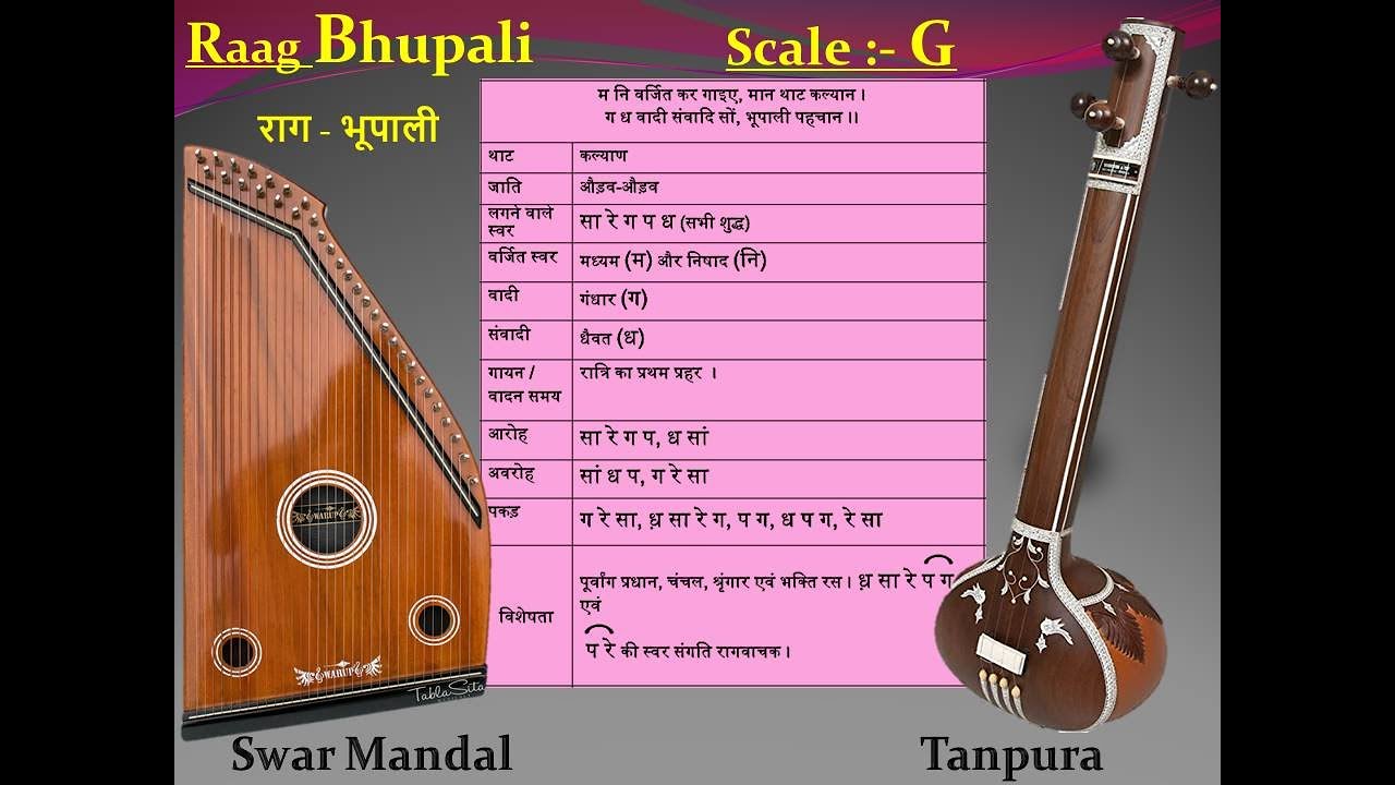 Raag Bhupali (राग भूपाली) - Scale "G" - Tanpura with SwarMandal - YouTube