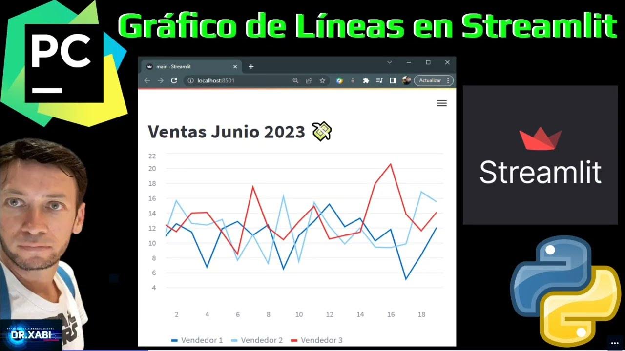 Construir un Sitio Web con Python: Gráfico de Líneas en Streamlit ...