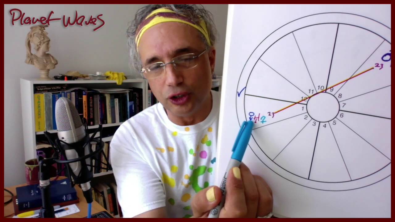 Everything You Need to Know about Mars Direct - YouTube