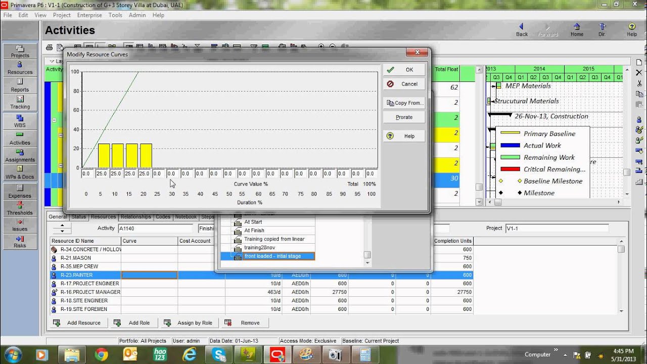 Primavera Tutorial - Resource S curve - YouTube