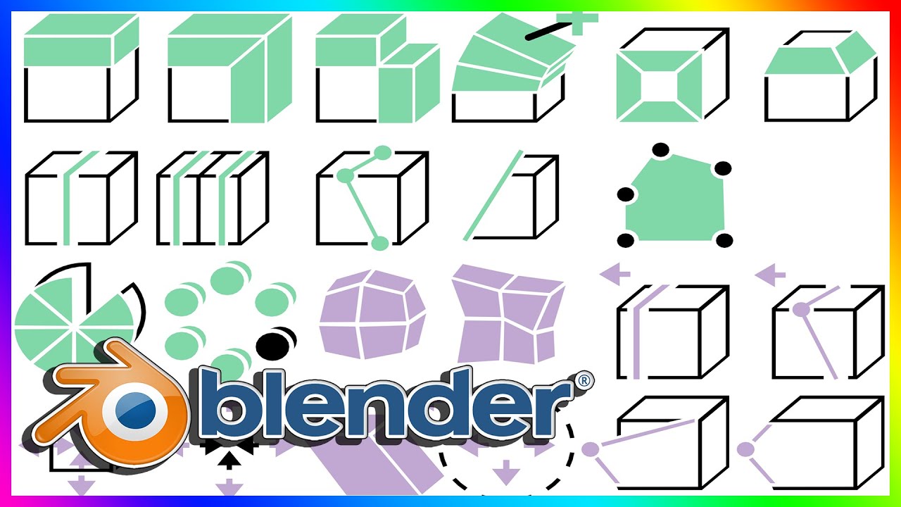 [#12] - - Edit Mode và cách sử dụng các công cụ tạo 3D - YouTube
