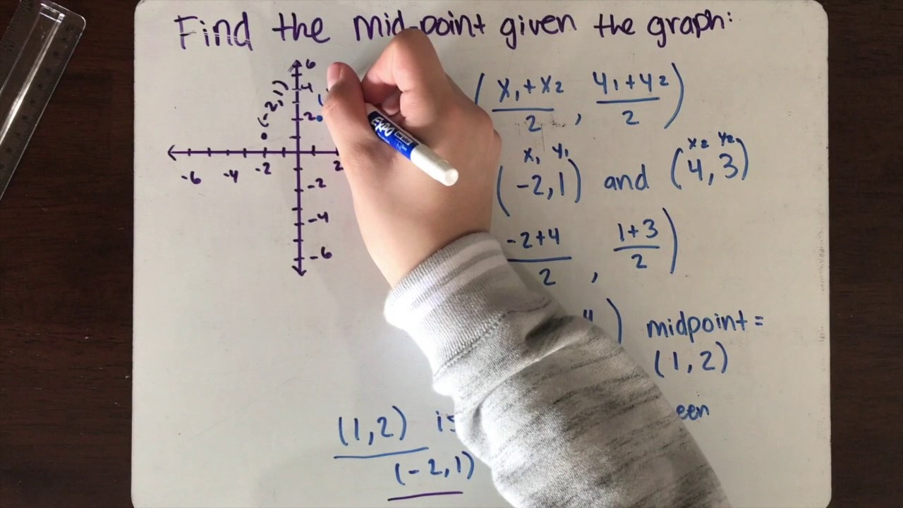 Geometry #6F: Midpoint Formula - YouTube