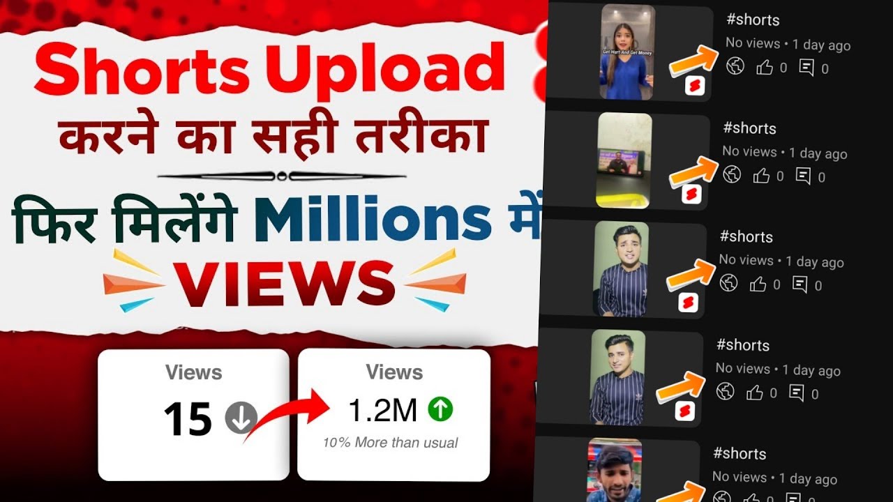 YT Shorts Zero Views Problem Solved | Unfreeze YouTube Shorts Channel ...