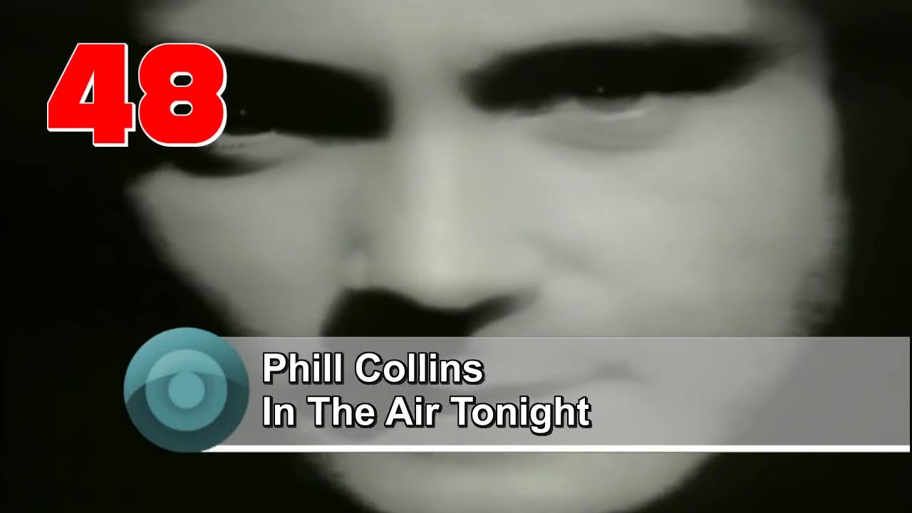 Best Hits 1981 Top 100 YouTube best-hits-1981-top-100-youtube