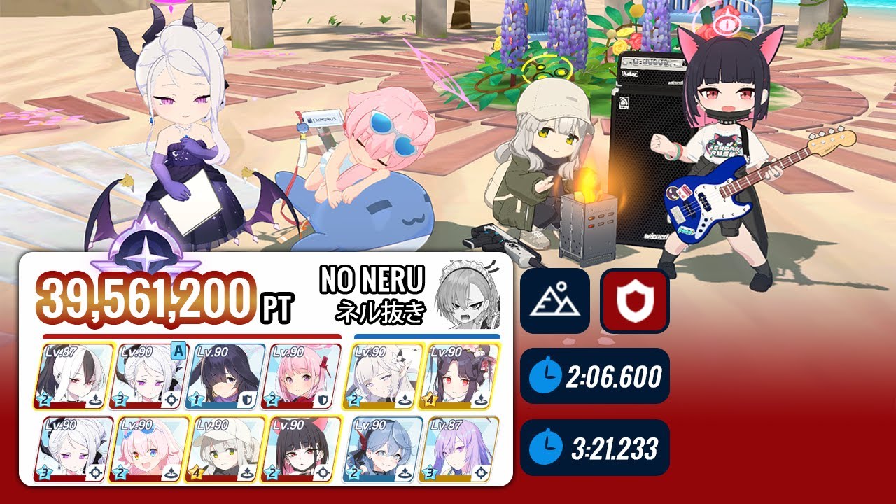 [Blue Archive/JP] Hovercraft (Outdoor) Red Torment | 39,561,200 Pt ...