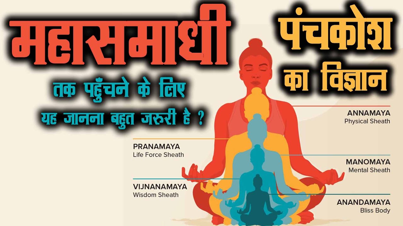 पंचकोश का रहस्य क्या है ? 5 Layer of Existence || What is panchkosh ...