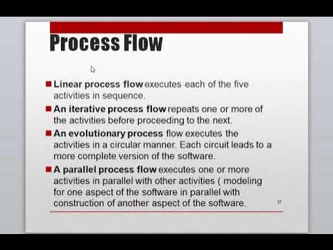 SOFTWARE ENGINEERING UNIT 1 PART 8 ||Generic Process Model||Generic ...