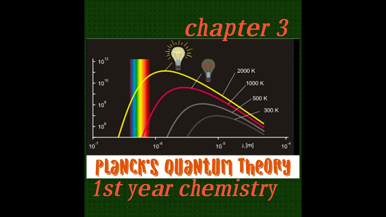 1st year chemistry|new book|Chapter 2|Planck's Quantum Theory|Sindh ...