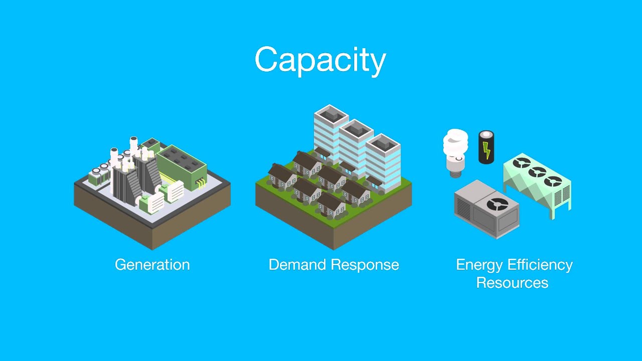 Video Infographic for EMC - Animation Video by Demoflick - YouTube
