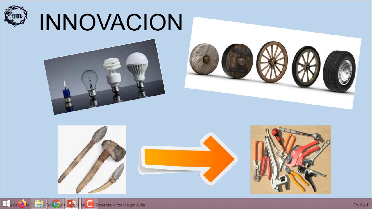 INNOVACION,INVENTO E INVENTOR - YouTube