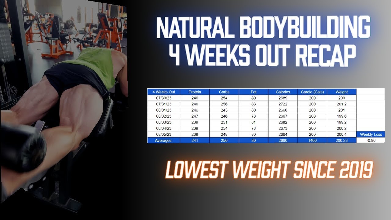 Steady Progress | Prep 2023 Ep. 22 - YouTube