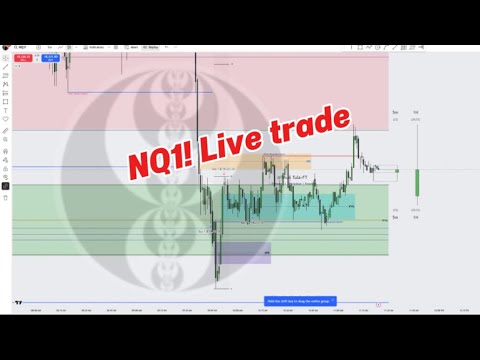 NQ1! Live Trade Concept ICT - YouTube