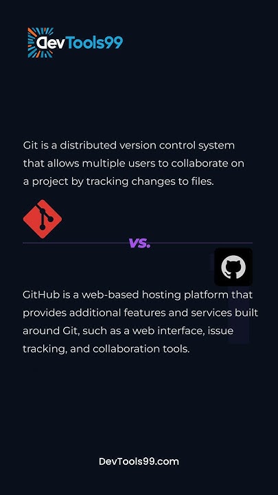 Git Vs Github Devtools99 Git Github Coding Webdev Webdevelopment Shorts Youtube 